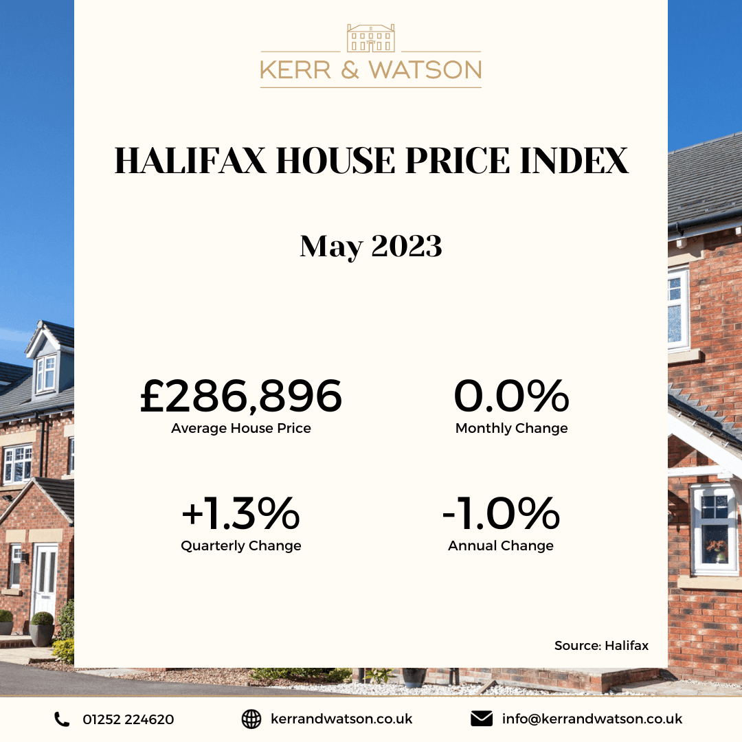Halifax House Price Index - May 2023 | Kerr & Watson