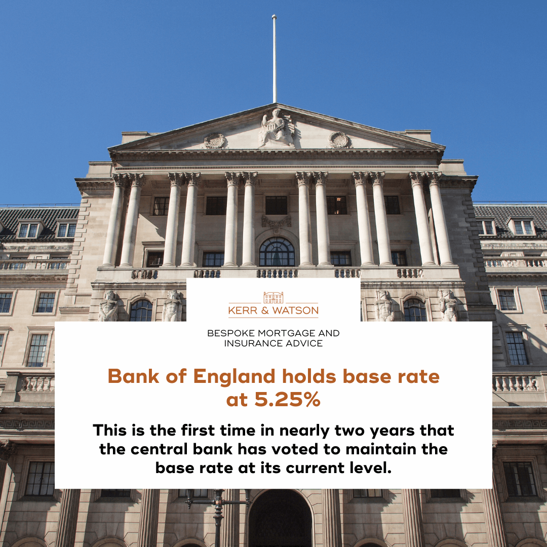 Bank Of England Base Rate - September 2023 | Kerr & Watson