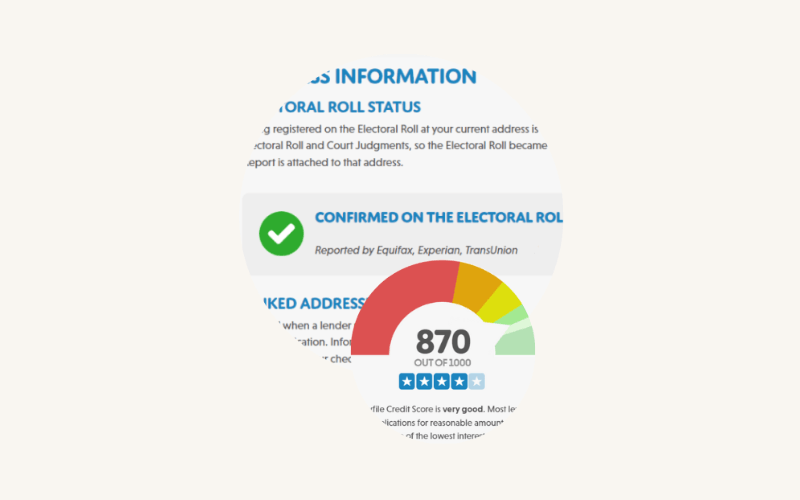 Free Credit Report