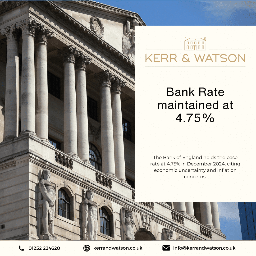 Bank Of England Base Rate - December 2024 | Kerr & Watson