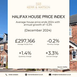 Halifax House Price Index December 2024 | Kerr & Watson
