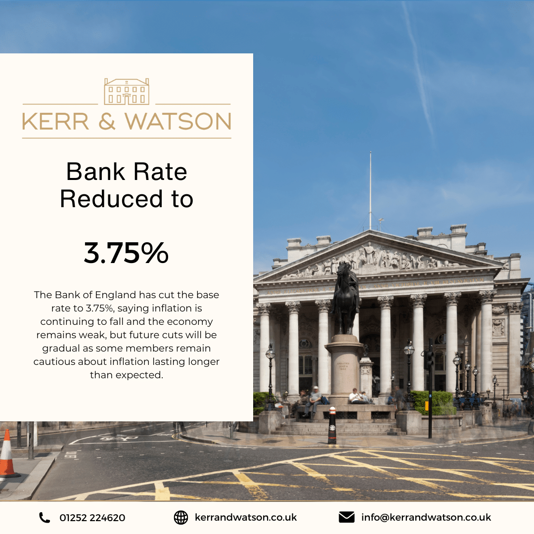 Bank Of England Base Rate - December 2025
